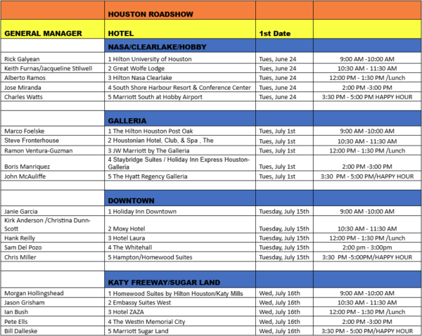 SOLD-OUT Houston Road Show 2025 - Downtown Houston - Hotel and Lodging ...